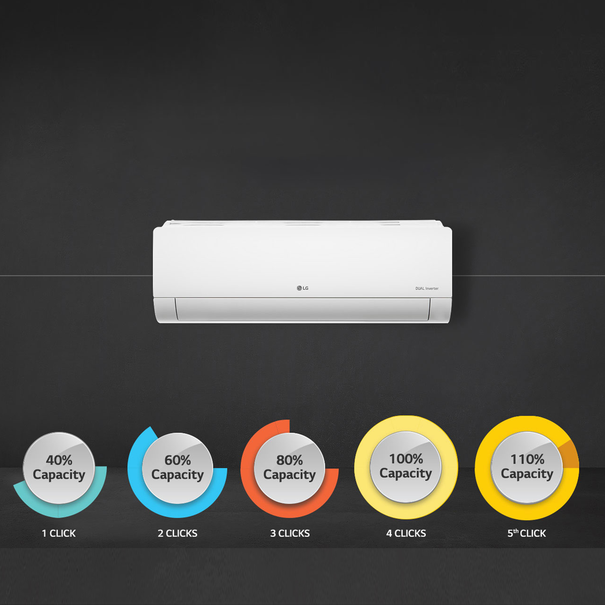 Buy Lg 5 In 1 Convertible 1 5 Ton 3 Star Hot And Cold Dual Inverter Split